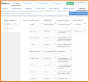 Jaaxy Review, An Awesome SEO And Keyword Research Tool 2020