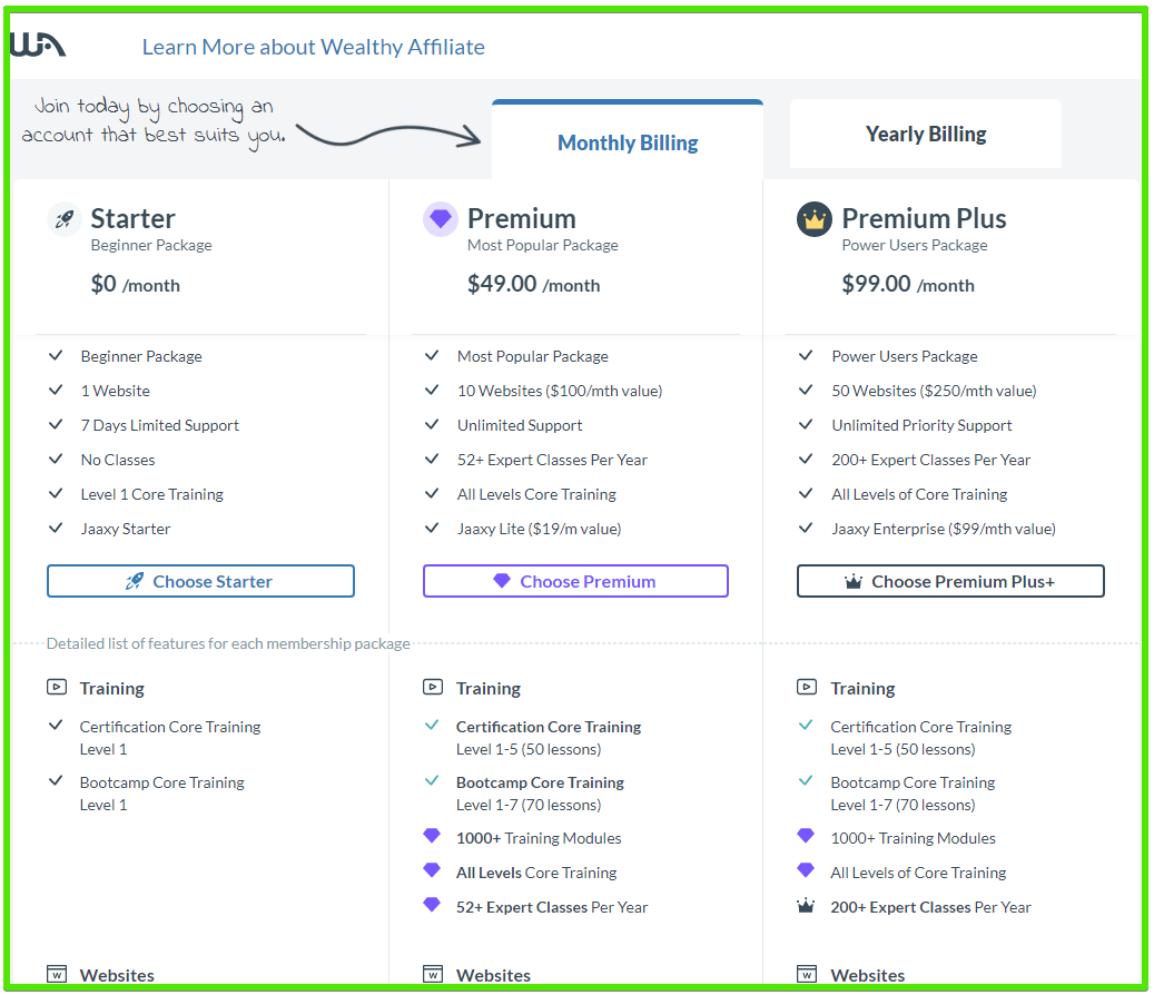 Make Money SCAMS - 10 Tips To Detect, Avoid, And Report Them - Online ...