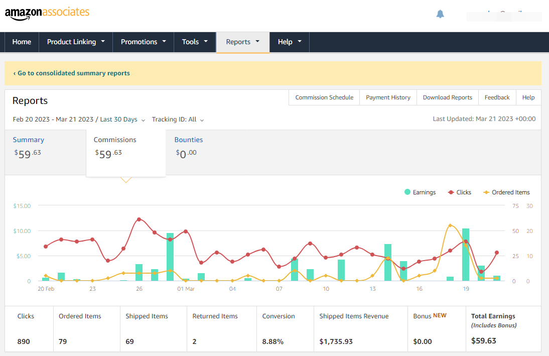 How To Become An Amazon Affiliate With This Simple 4 Step Guide For ...